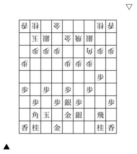 Yamada Joseki, 4th-file Rook | Shogi Gallery